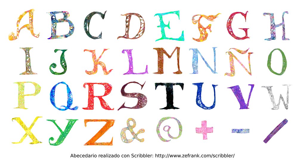 Cómo Aprender a Leer el Abecedario